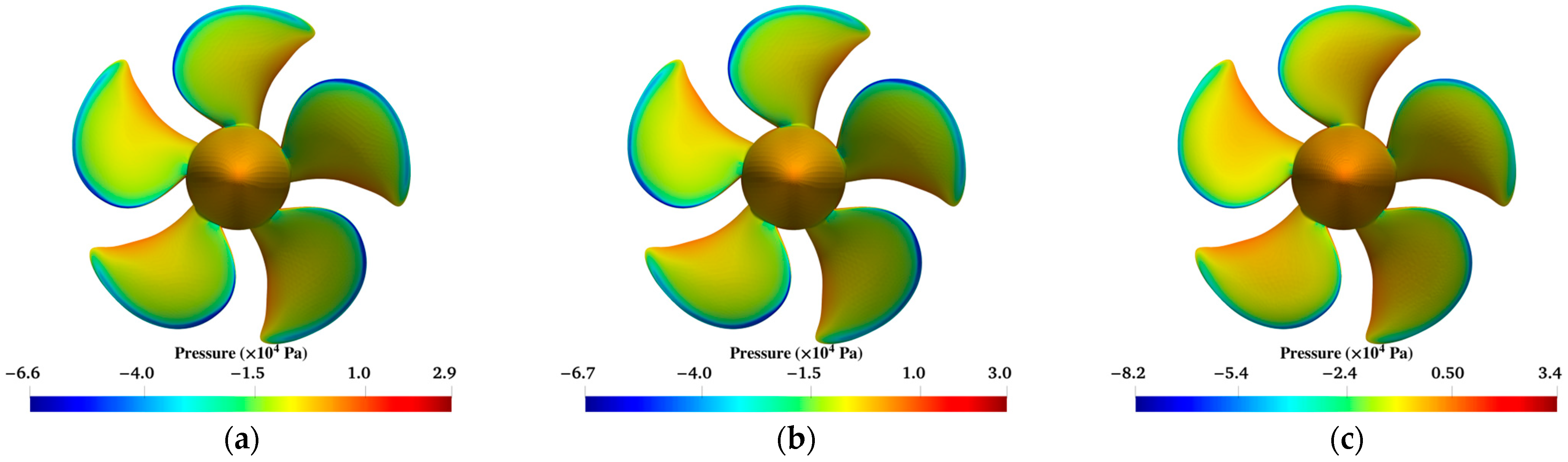 Graphics Processing Unit Accelerated Propeller Computational Fluid Dynamics Using Amgx
