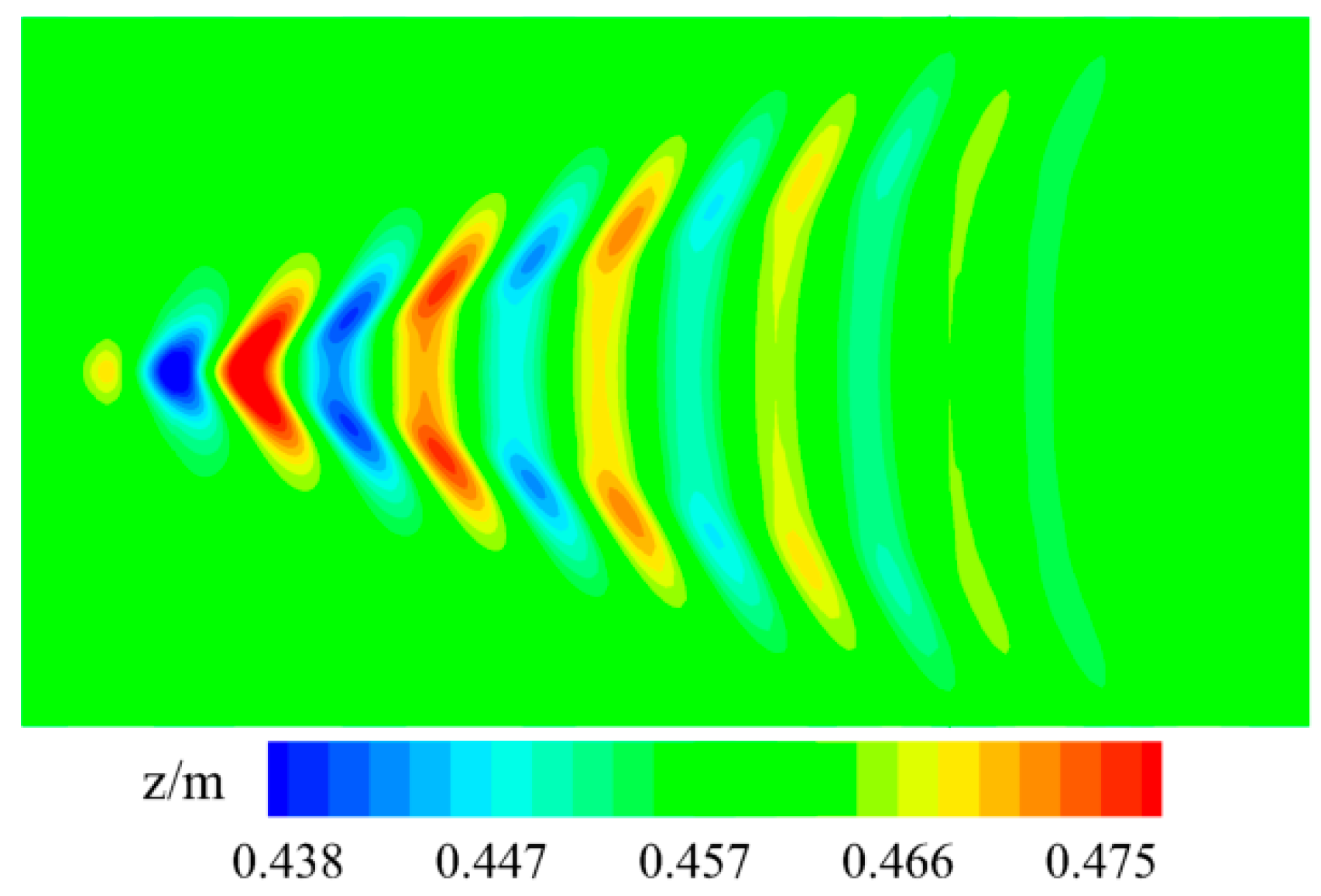 Numerical Study on the Influence of Drift Angle on Wave Properties in a ...