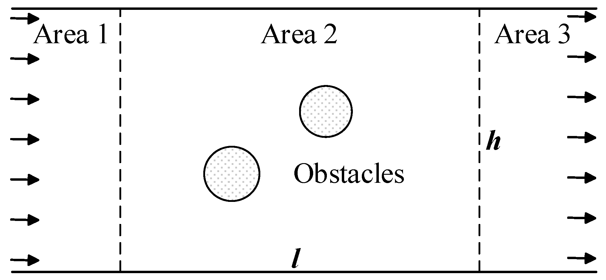 Data-Driven Based Path Planning of Underwater Vehicles Under Local Flow Field