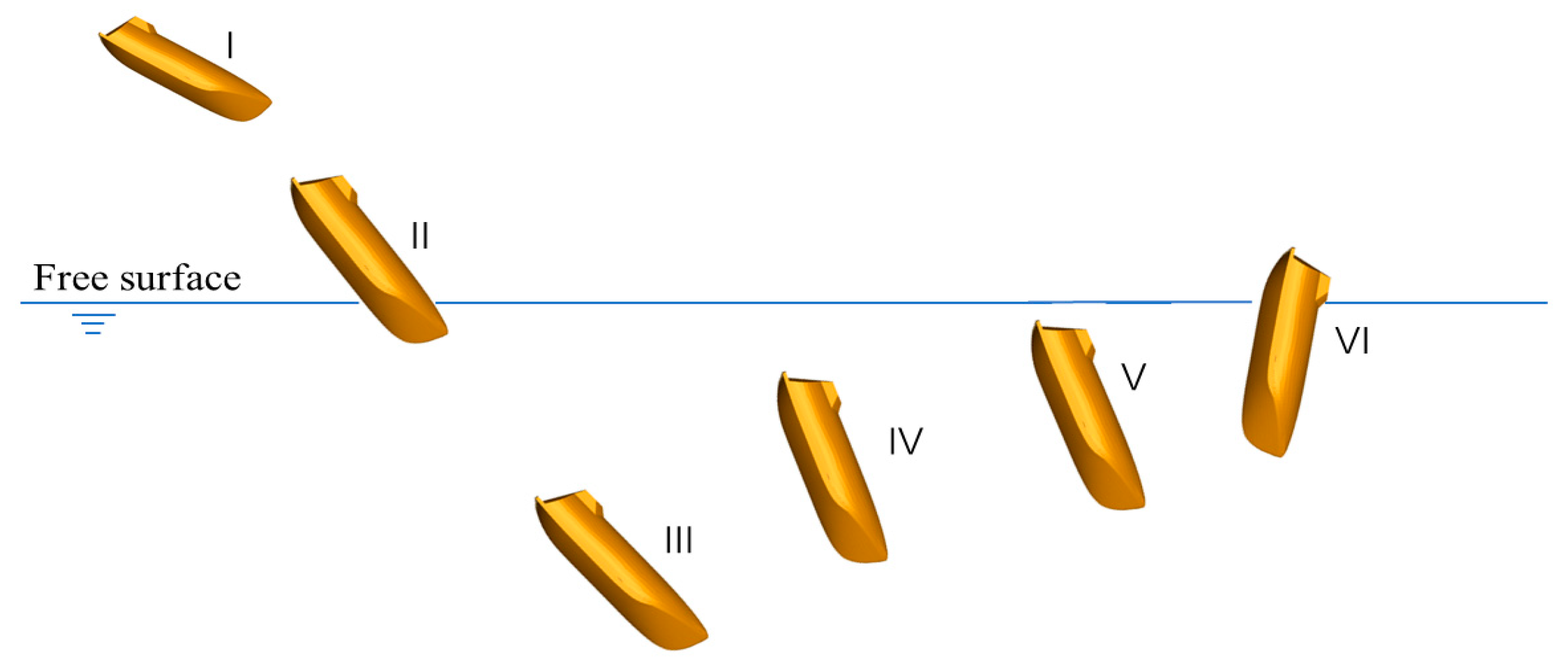The Dynamic Characteristics of the Water Entry of a Lifeboat
