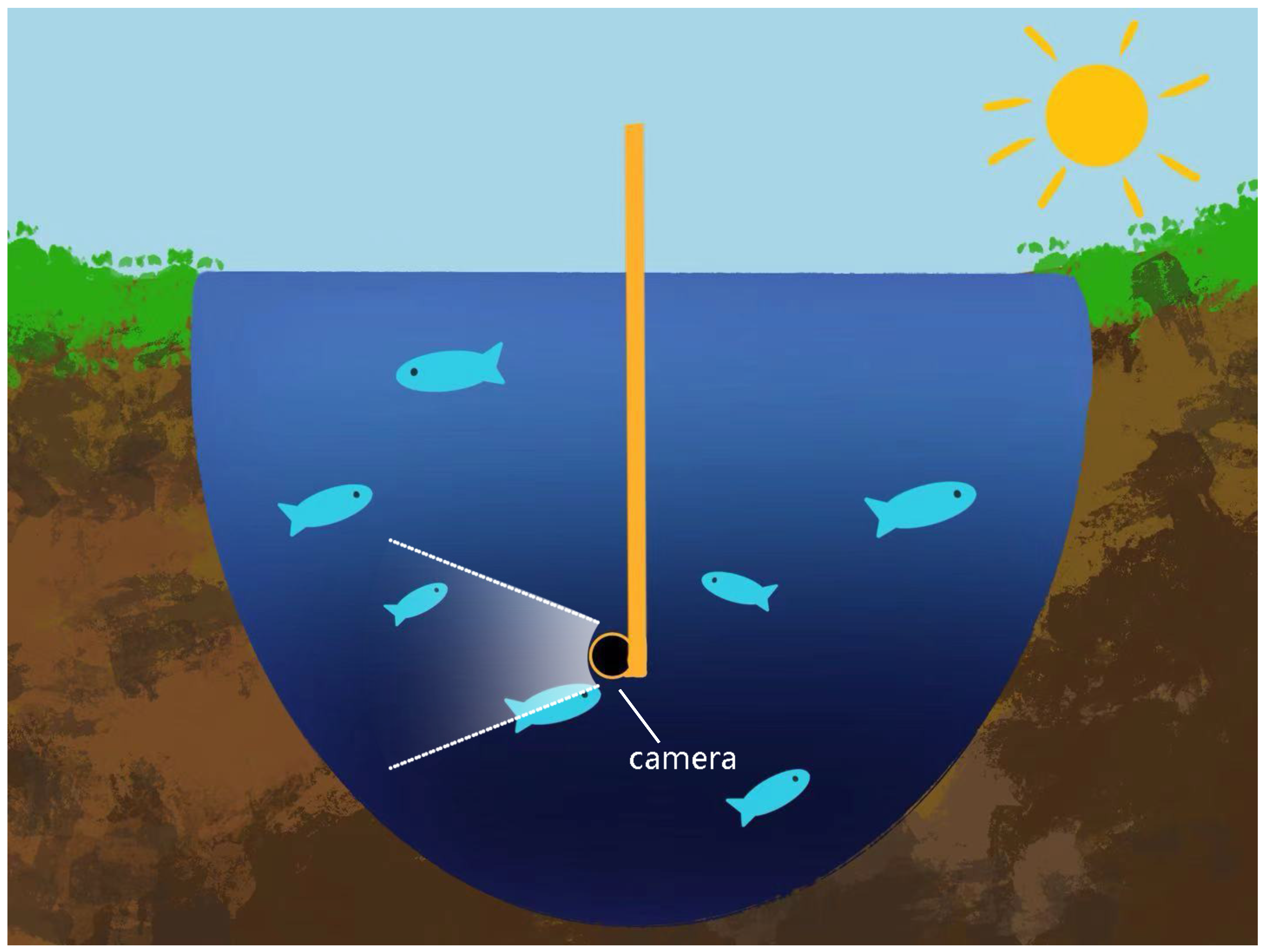 Lightweight Multi-Scales Feature Diffusion for Image Inpainting Towards ...