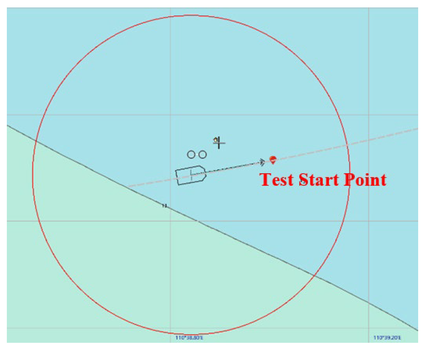 Virtual Reality Fusion Testing-Based Autonomous Collision Avoidance of ...