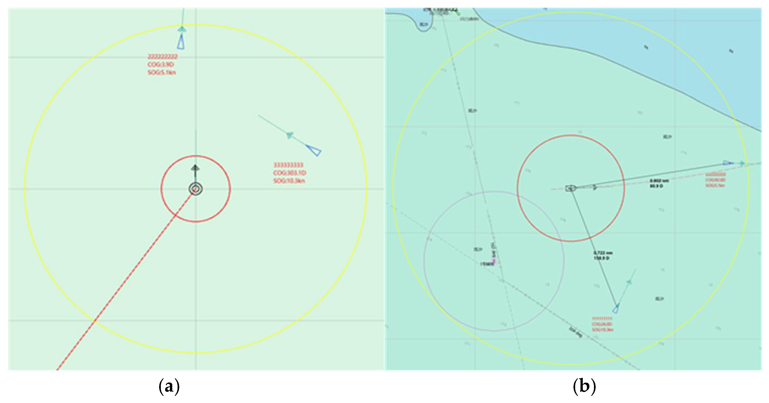 Virtual Reality Fusion Testing-Based Autonomous Collision Avoidance of ...