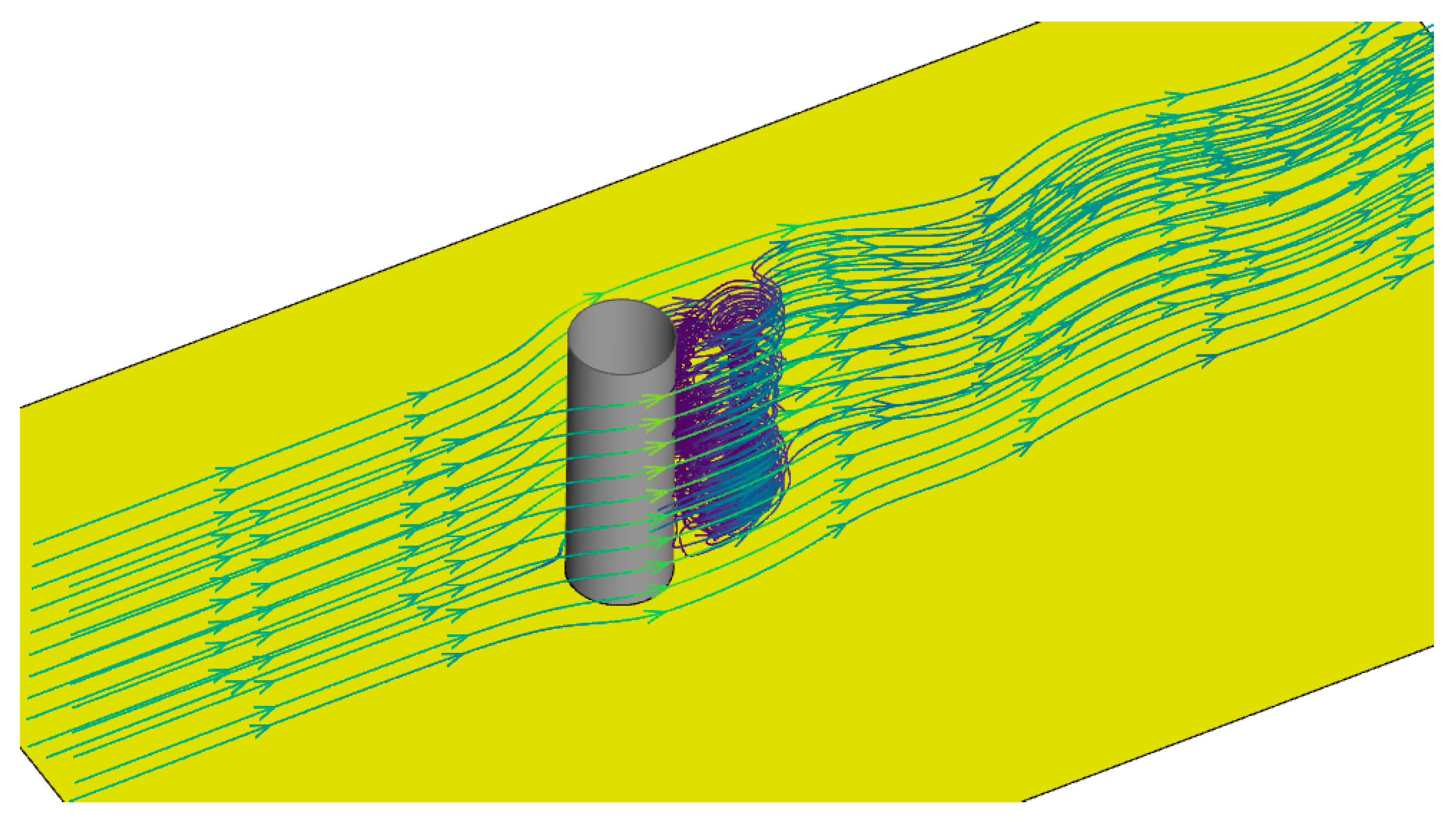 Three-Dimensional Numerical Modeling of Local Scour Around Bridge Foundations Based on an ...