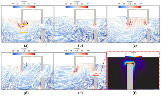 Hydrodynamic Performance Investigations of OWC and Hybrid System ...