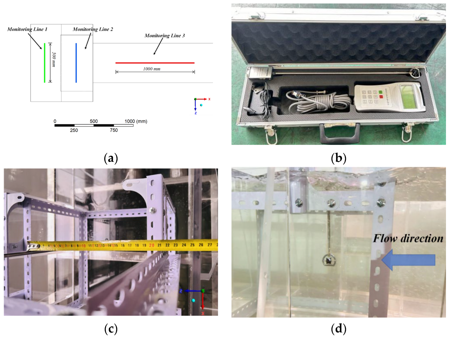 Hydrodynamic Analysis of Flow Stabilization Process in a Miniature ...
