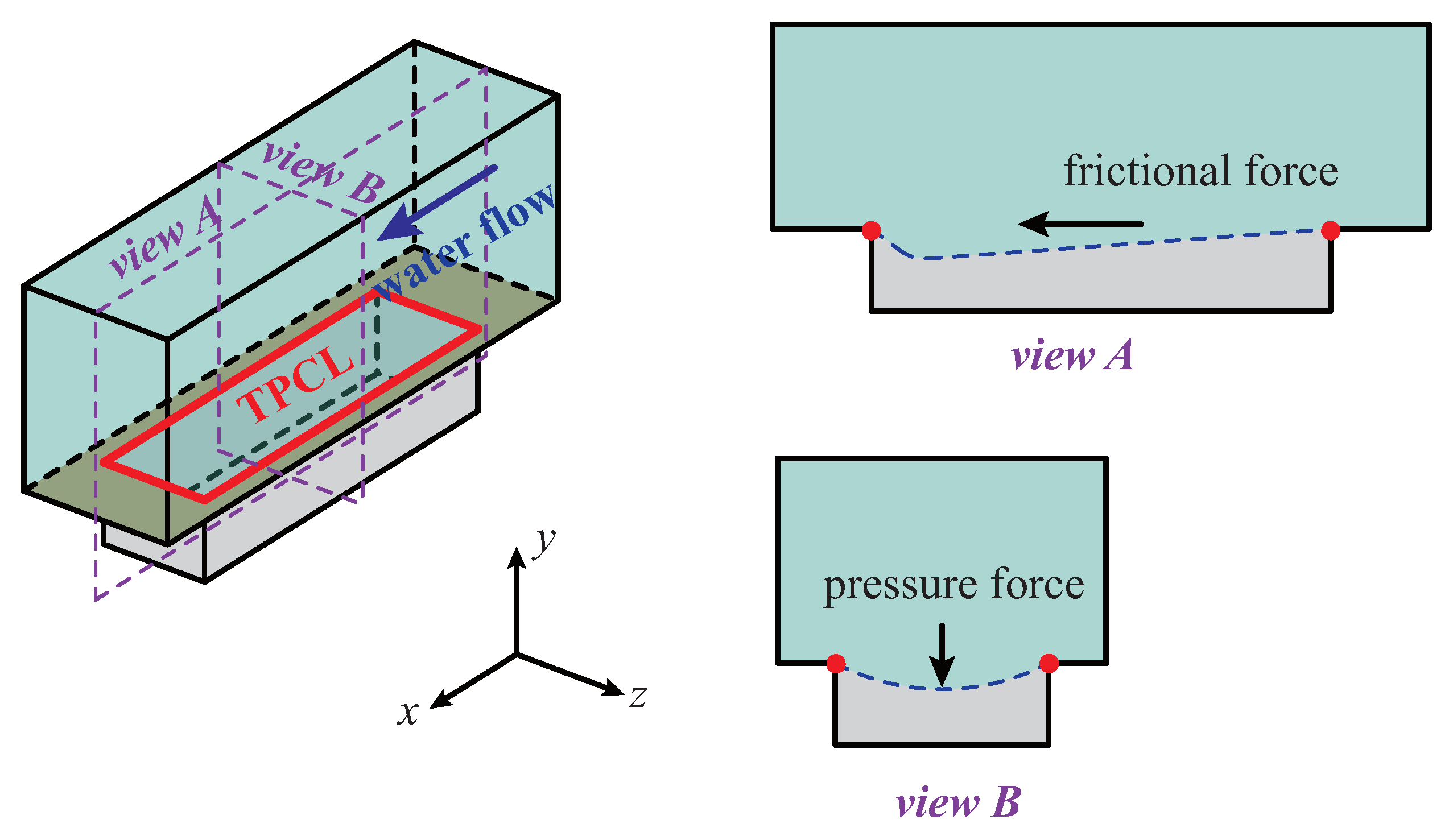 Drag Reduction Through Air-Trapping Discrete Grooves in Underwater Applications