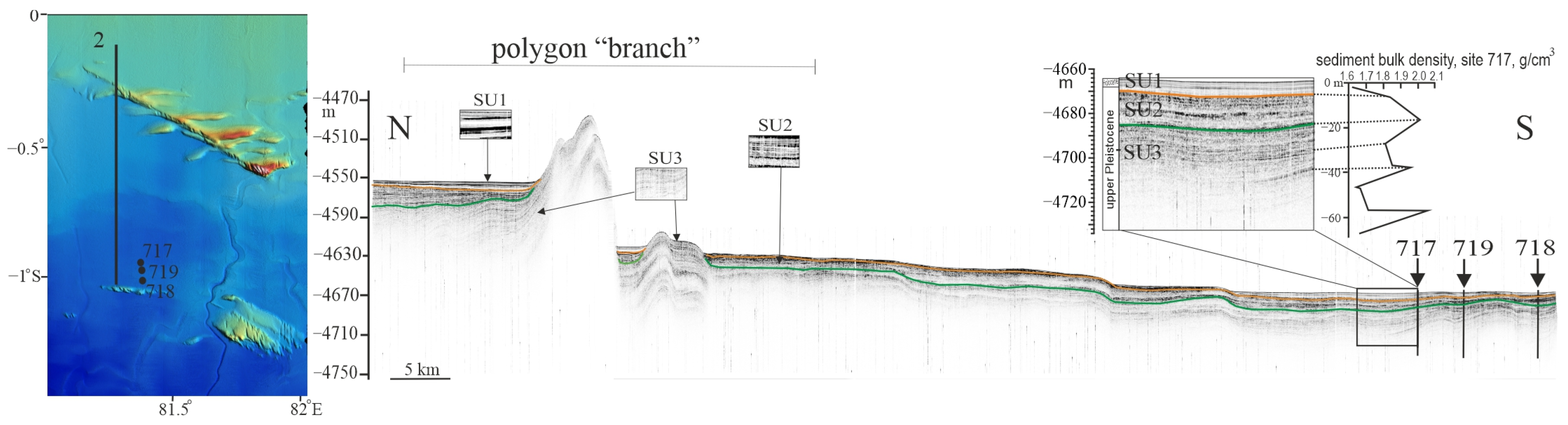 Atypical Linear Tectonic Block of the Intraplate Deformation Zone in ...