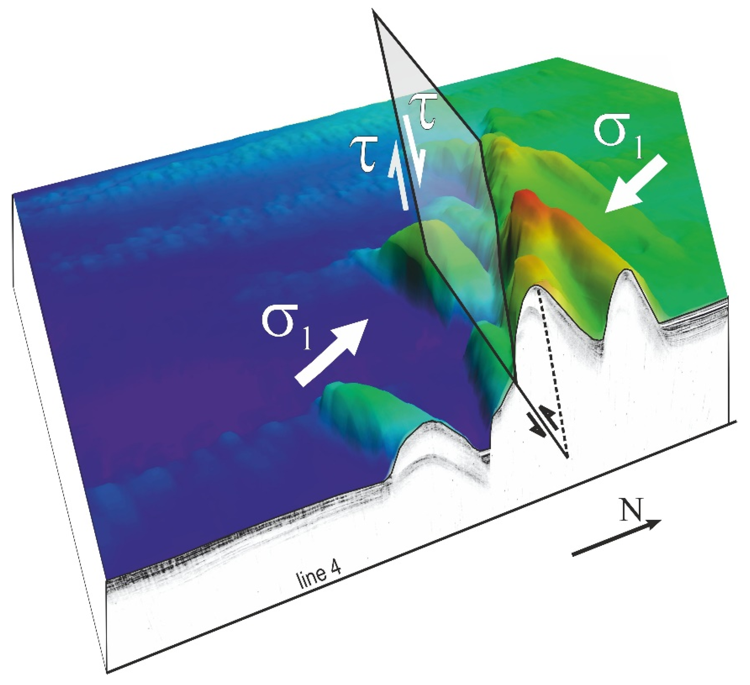 Atypical Linear Tectonic Block of the Intraplate Deformation Zone in ...