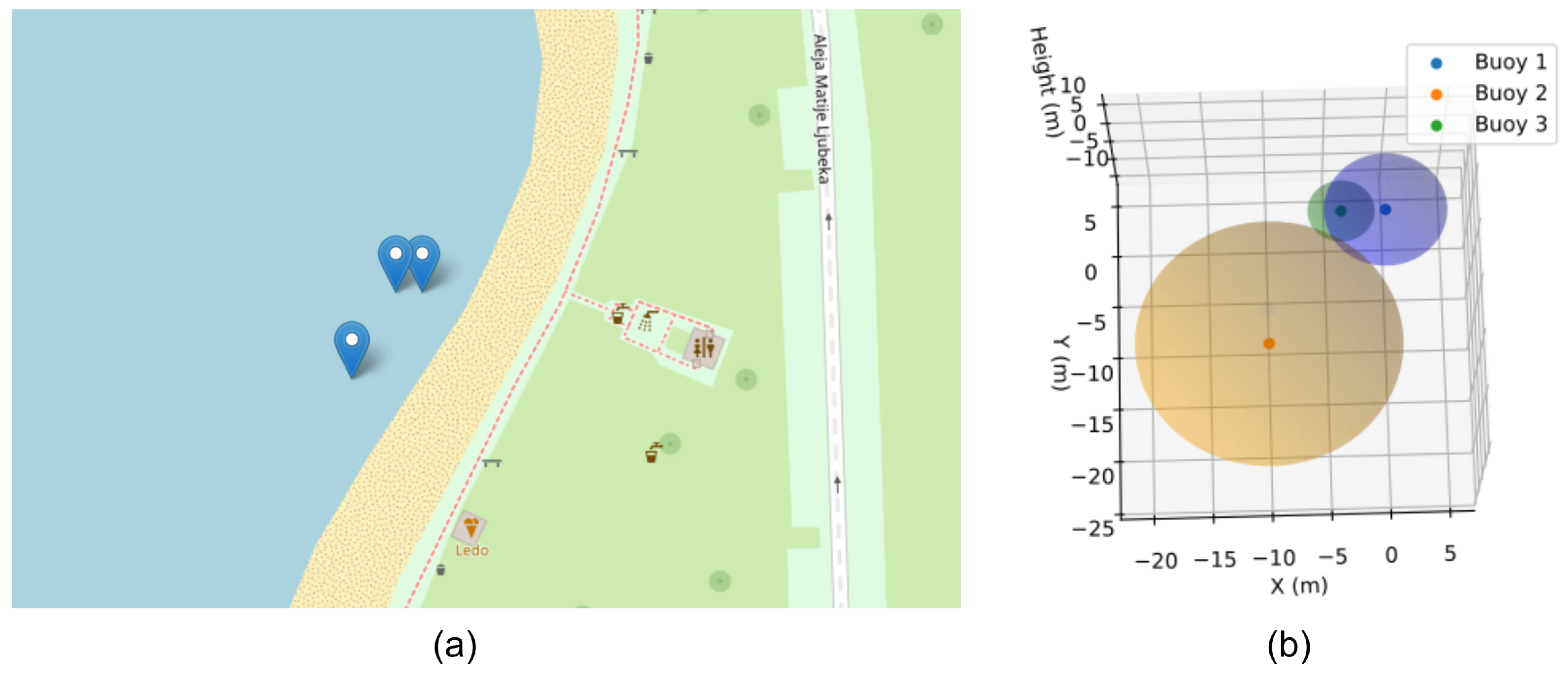 Edge Computing Architecture for the Management of Underwater Cultural ...