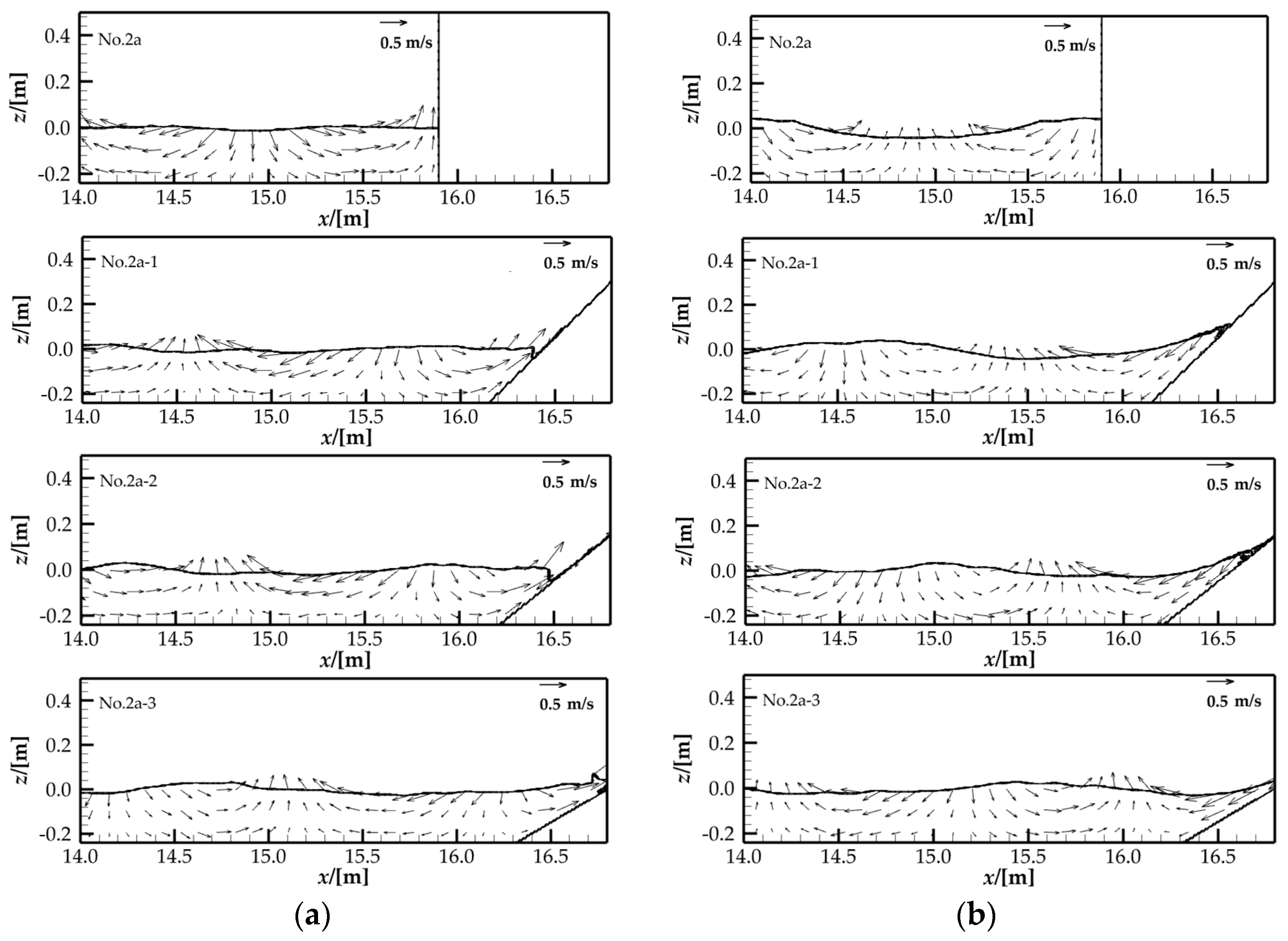 Numerical Simulation of Wave-Induced Scour in Front of Vertical and Inclined Breakwaters