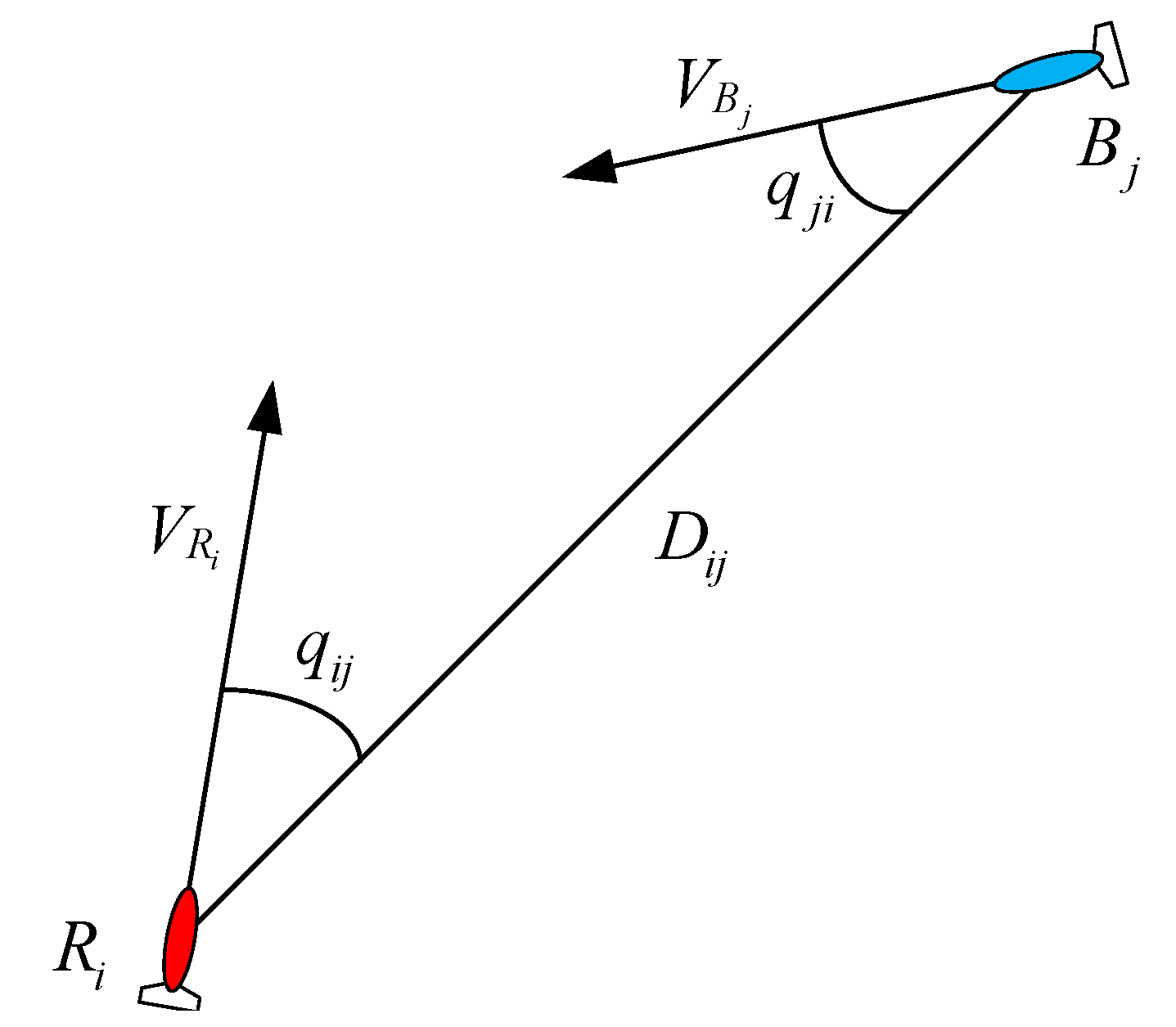 Allocation Strategy Optimization Using Repulsion-Enhanced Quantum ...