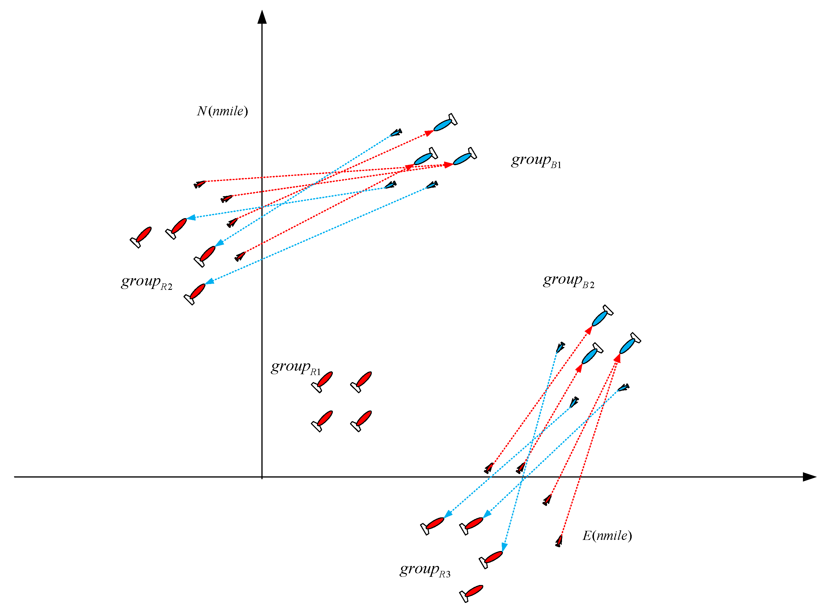 Allocation Strategy Optimization Using Repulsion-Enhanced Quantum Particle Swarm Optimization ...
