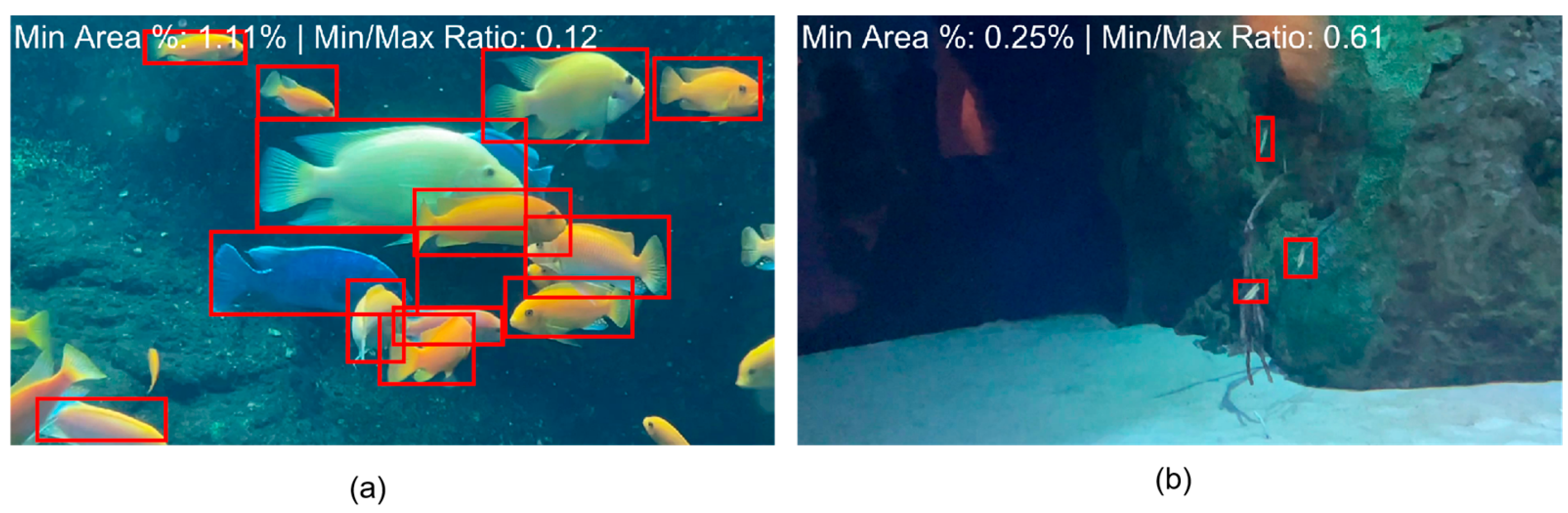 Underwater-Yolo: Underwater Object Detection Network with Dilated Deformable Convolutions and ...