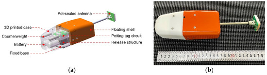Research on a Marine Animal Behavior Recording Tag System Based on ...
