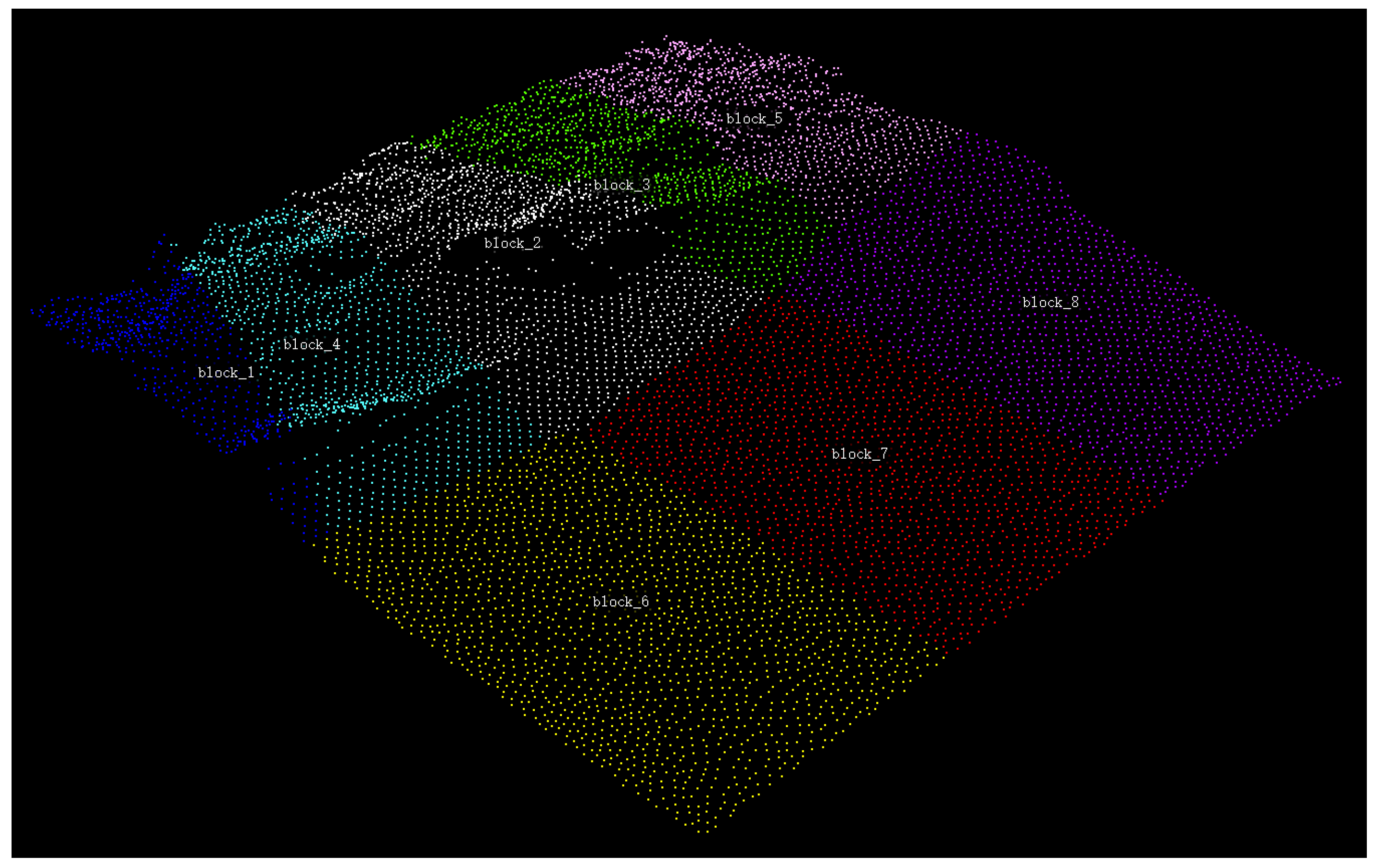 An Automatic Generalization Method of a Block-Based Digital Depth Model ...