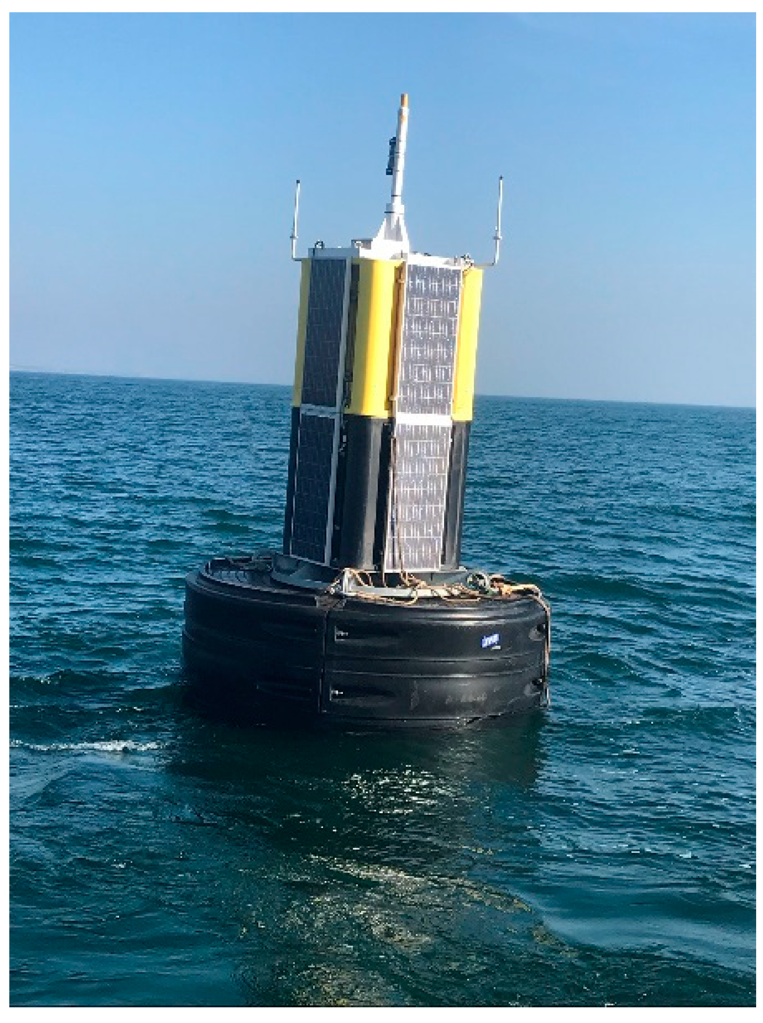 The Use of Air Pressure Measurements Within a Sealed Moonpool for Sea ...