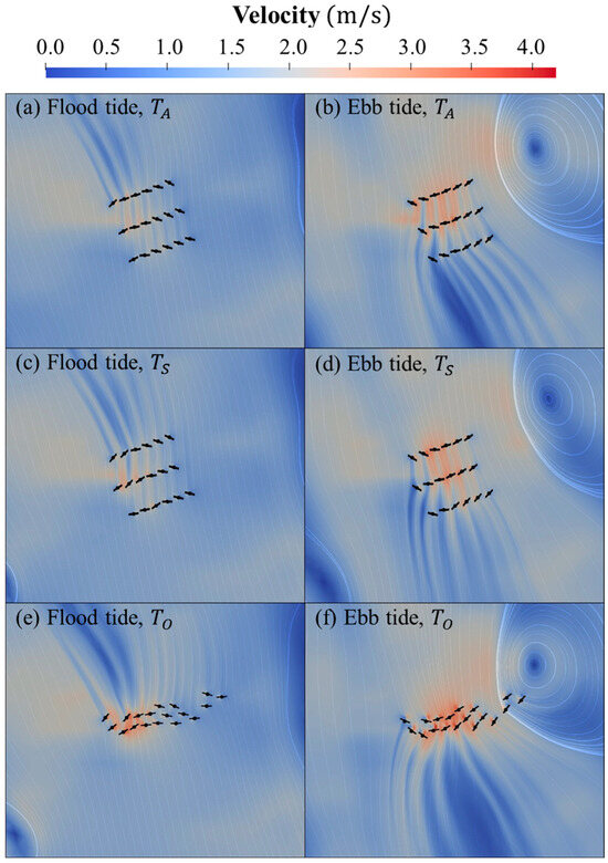 Investigating Tidal Stream Turbine Array Performance Considering ...