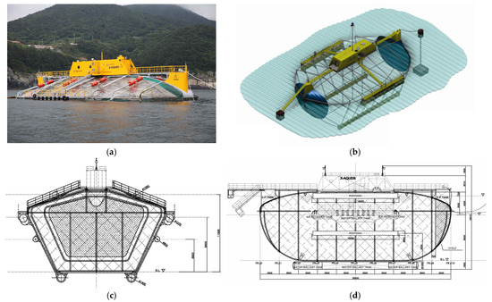 Hydrodynamic Performance and Mooring Safety Assessment of an Offshore ...