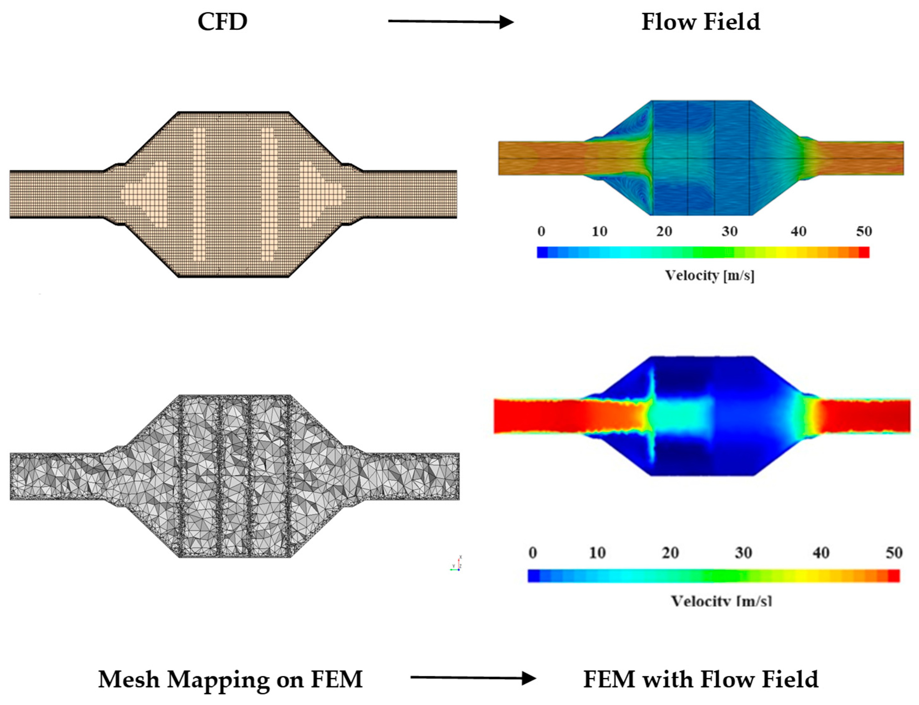 A Design-Oriented Model for Transmission Loss Optimization in Marine DOCs