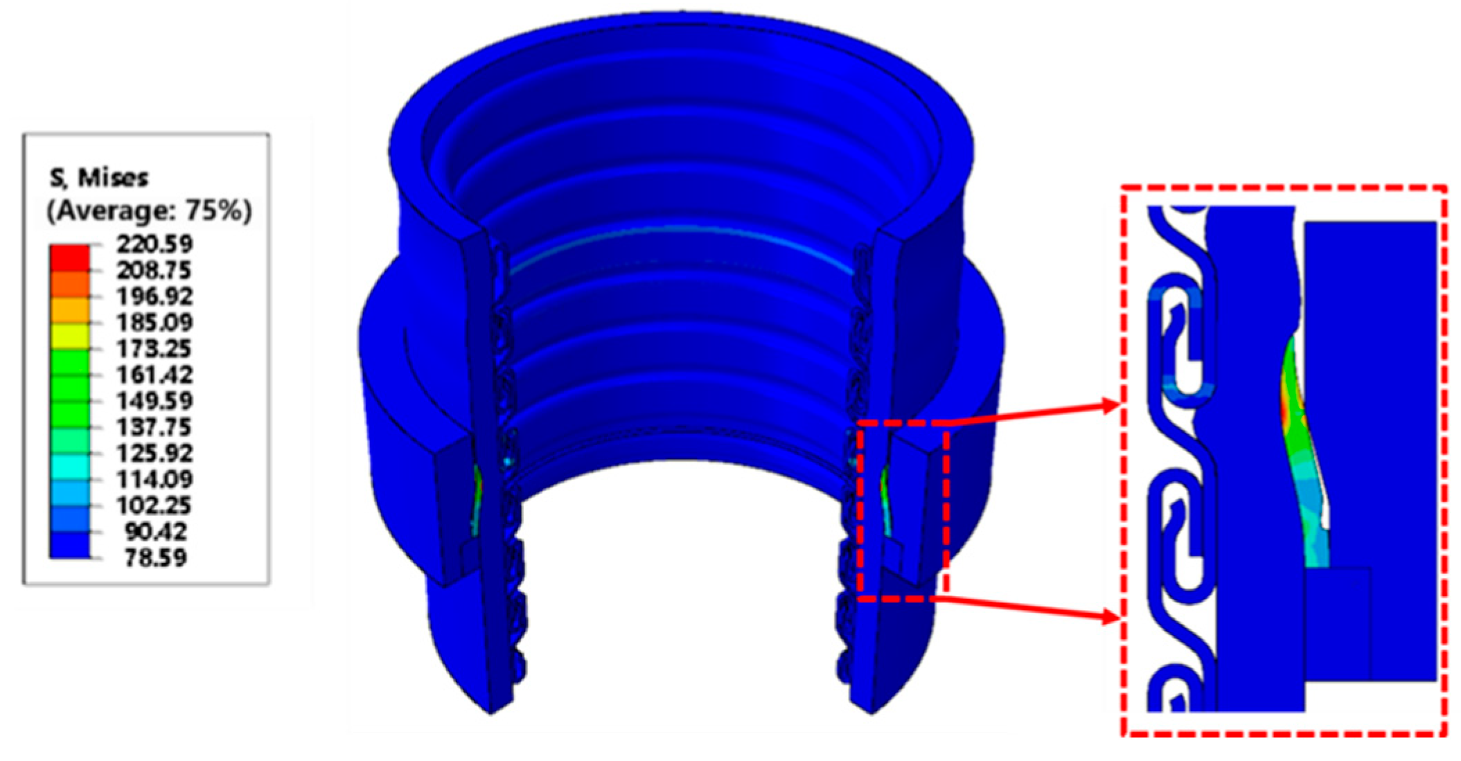 Study on the Sealing Performance of Flexible Pipe End-Fittings ...