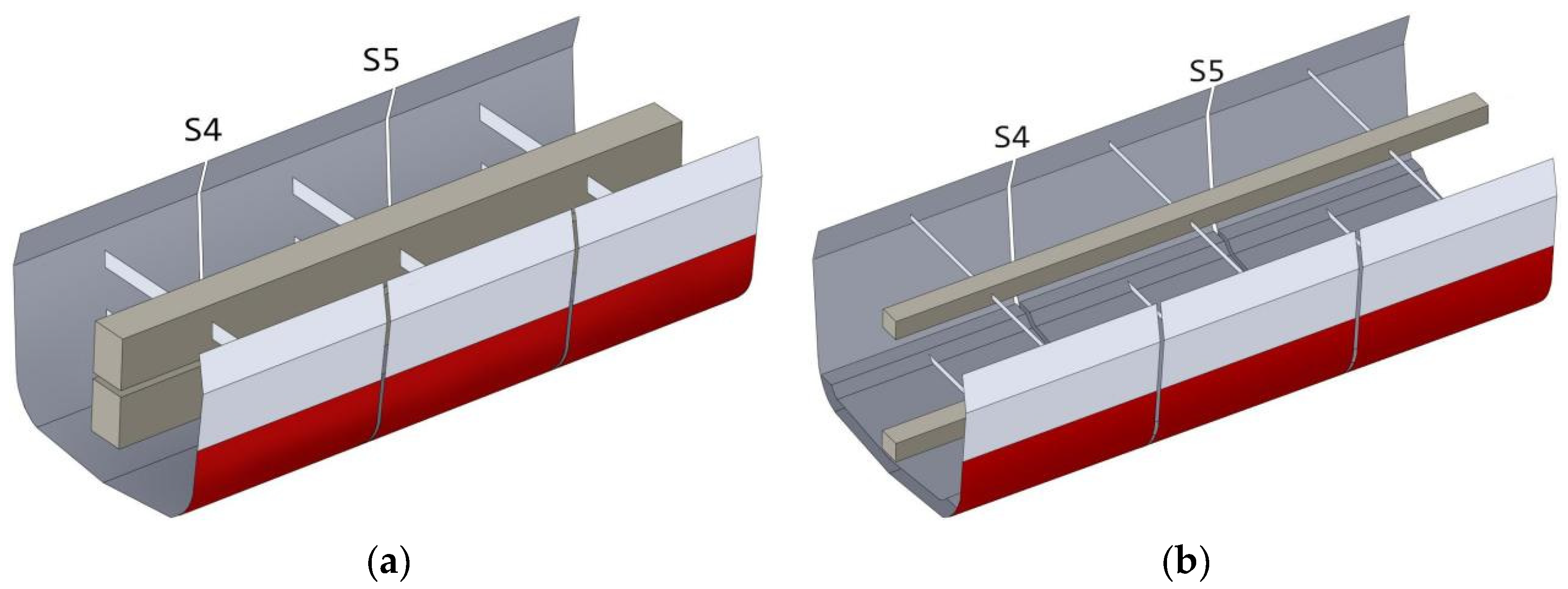 A Novel Hull Girder Design Methodology for Prediction of the ...