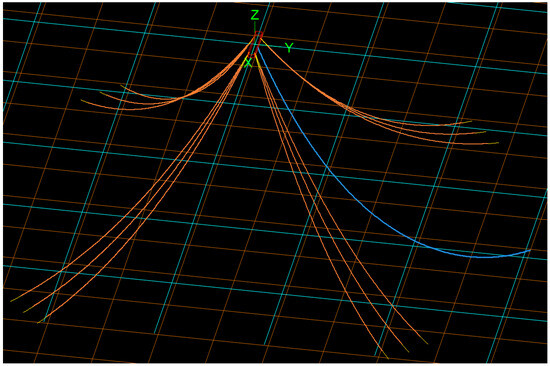 Parametric Estimation Of Directional Wave Spectra From Moored Fpso Motion Data Using Optimized