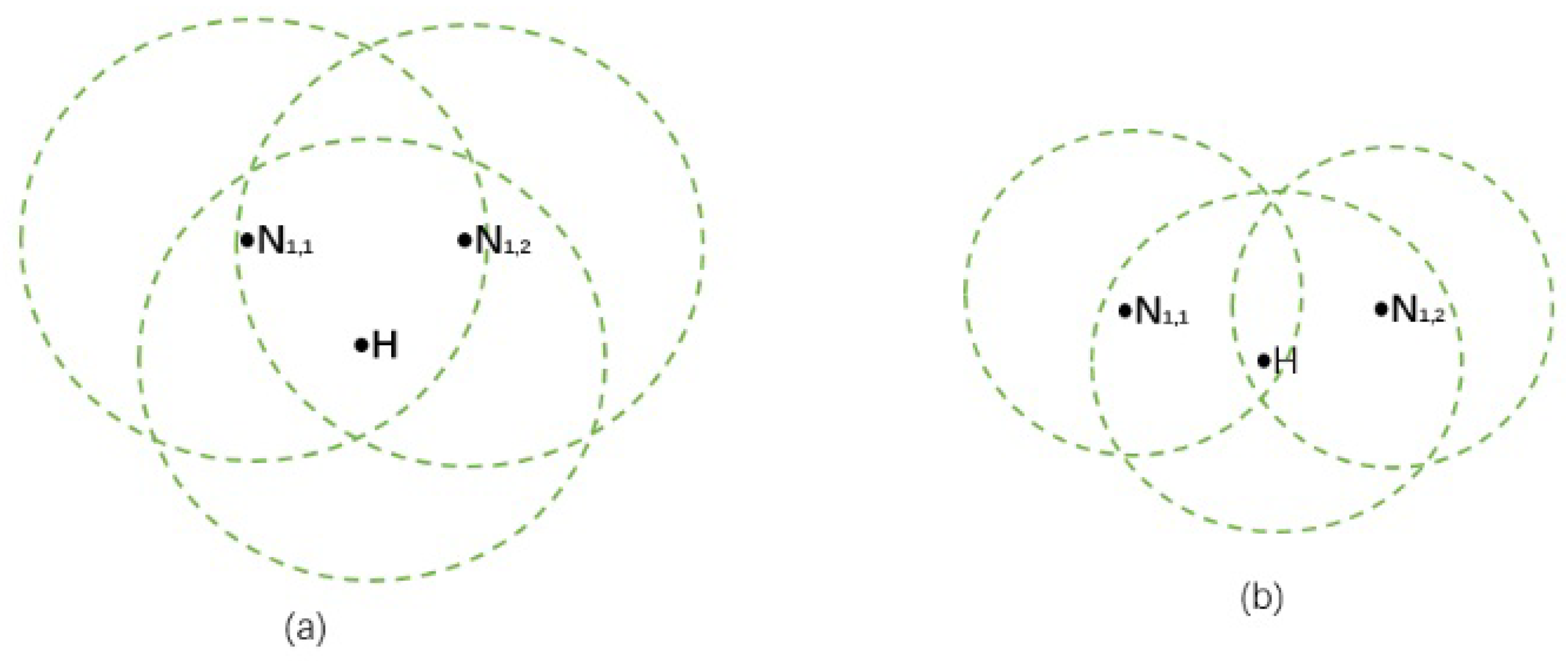 A Collision Avoidance MAC Protocol with Power Control for Adaptive Clustering Underwater Sensor ...