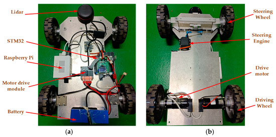 Collaborative Transport Strategy for Dual AGVs in Smart Ports ...