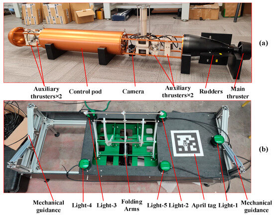 Vision-Based Underwater Docking Guidance and Positioning: Enhancing Detection with YOLO-D