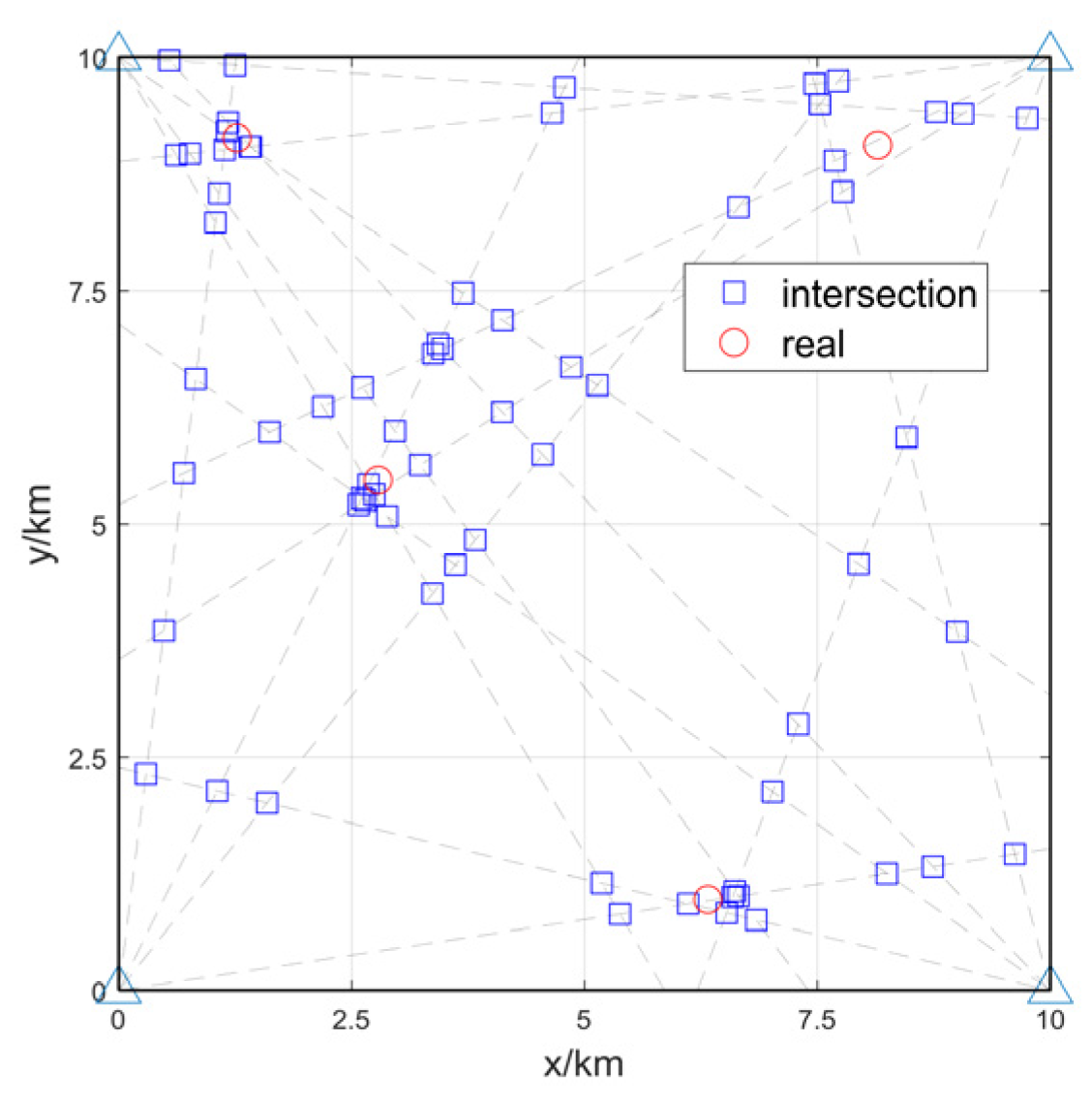 Cyclic Peak Extraction from a Spatial Likelihood Map for Multi-Array Multi-Target Bearing-Only ...