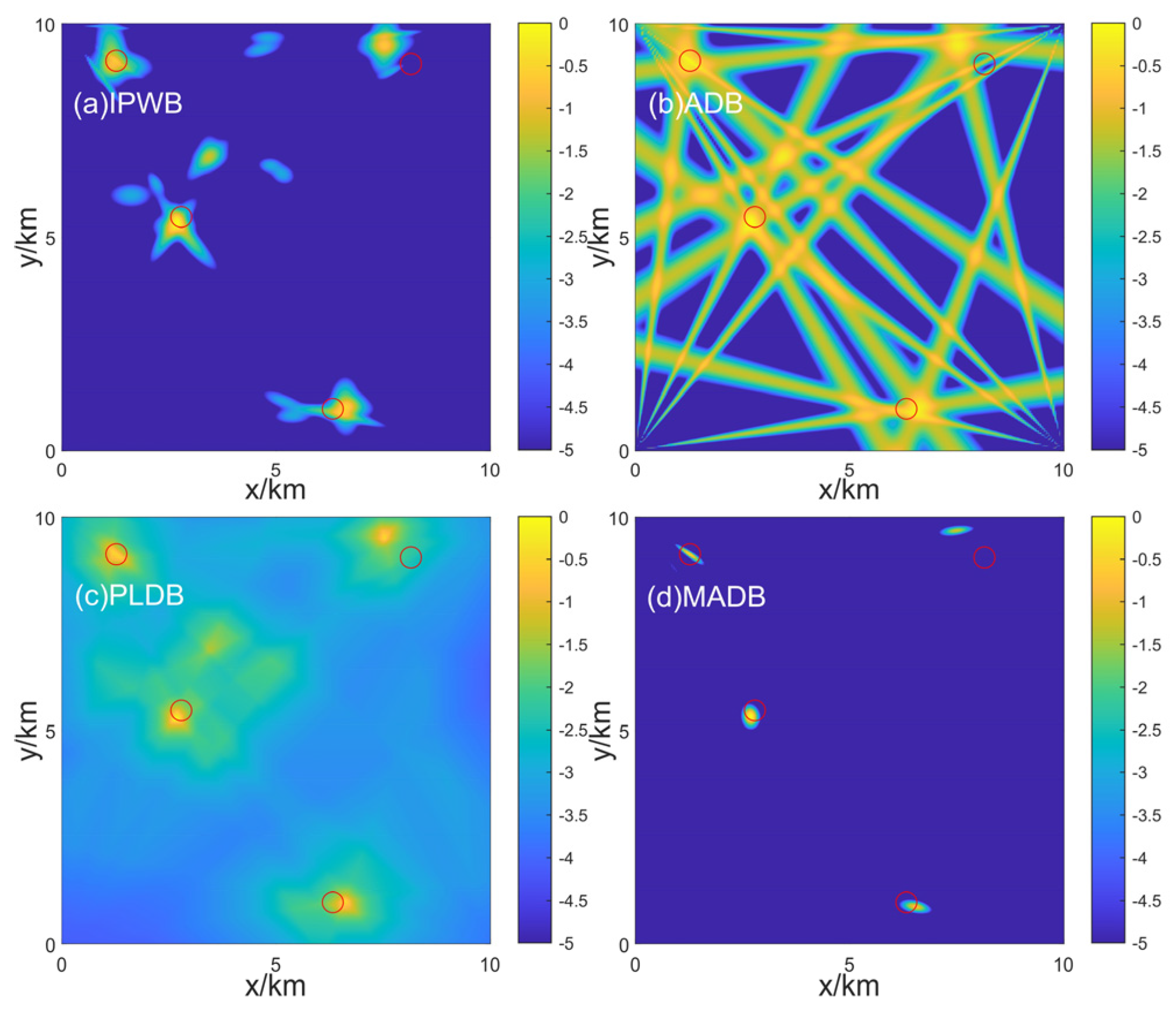 Cyclic Peak Extraction from a Spatial Likelihood Map for Multi-Array Multi-Target Bearing-Only ...