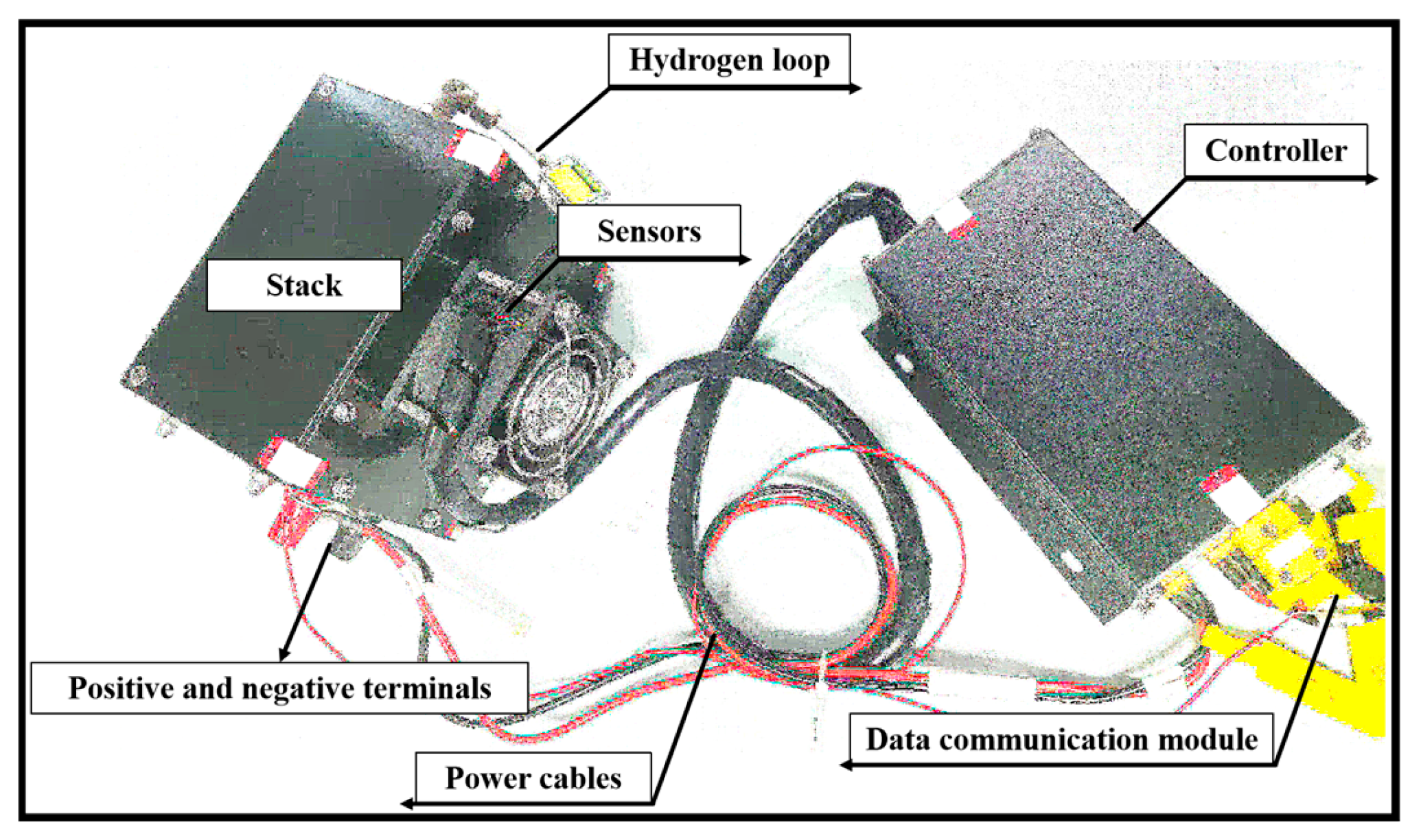 Improving Proton Exchange Membrane Fuel Cell Operational Reliability ...