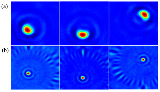 Enhancing Physical Spatial Resolution of Synthetic Aperture Sonar Images Based on Convolutional ...