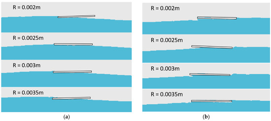 Numerical Simulation Study on Hydrodynamic Characteristics of Offshore ...