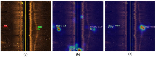 Side-Scan Sonar Small Objects Detection Based on Improved YOLOv11