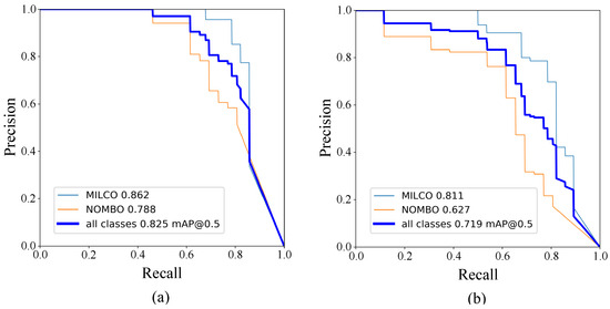 Side-Scan Sonar Small Objects Detection Based on Improved YOLOv11