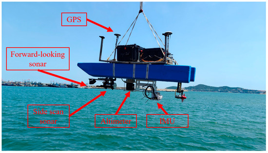 A Mapping Method Fusing Forward-Looking Sonar and Side-Scan Sonar