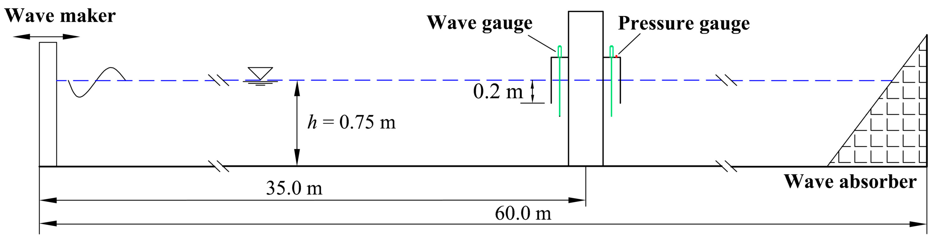 Hydrodynamic Performance Of An Oscillating Water Column Device Installed In An Offshore Wind Turbine