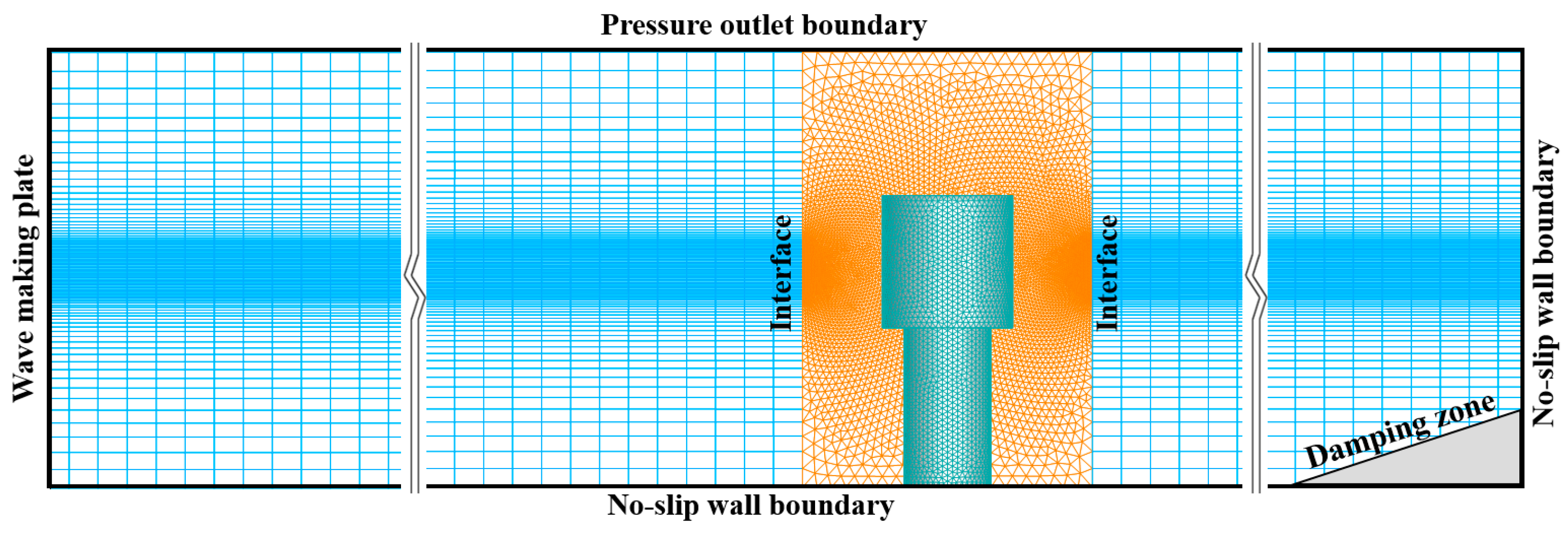 Hydrodynamic Performance Of An Oscillating Water Column Device Installed In An Offshore Wind Turbine