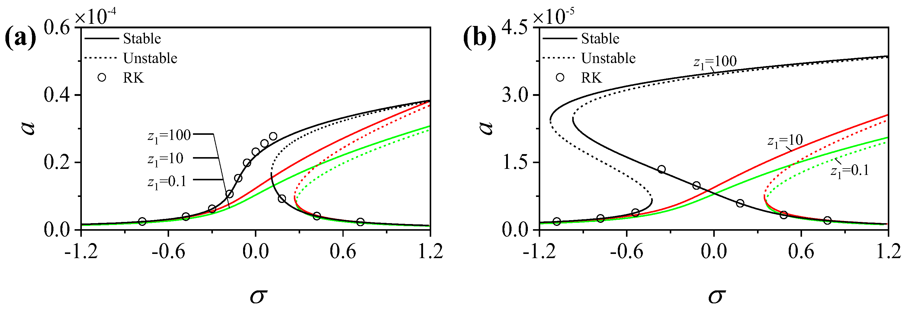 Nonlinear Dynamic Response Analysis of Cable–Buoy Structure Under Marine Environment