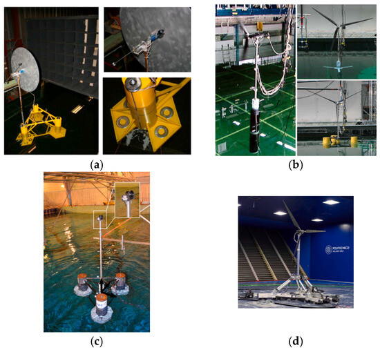A Review of Experiment Methods, Simulation Approaches and Wake Characteristics of Floating ...