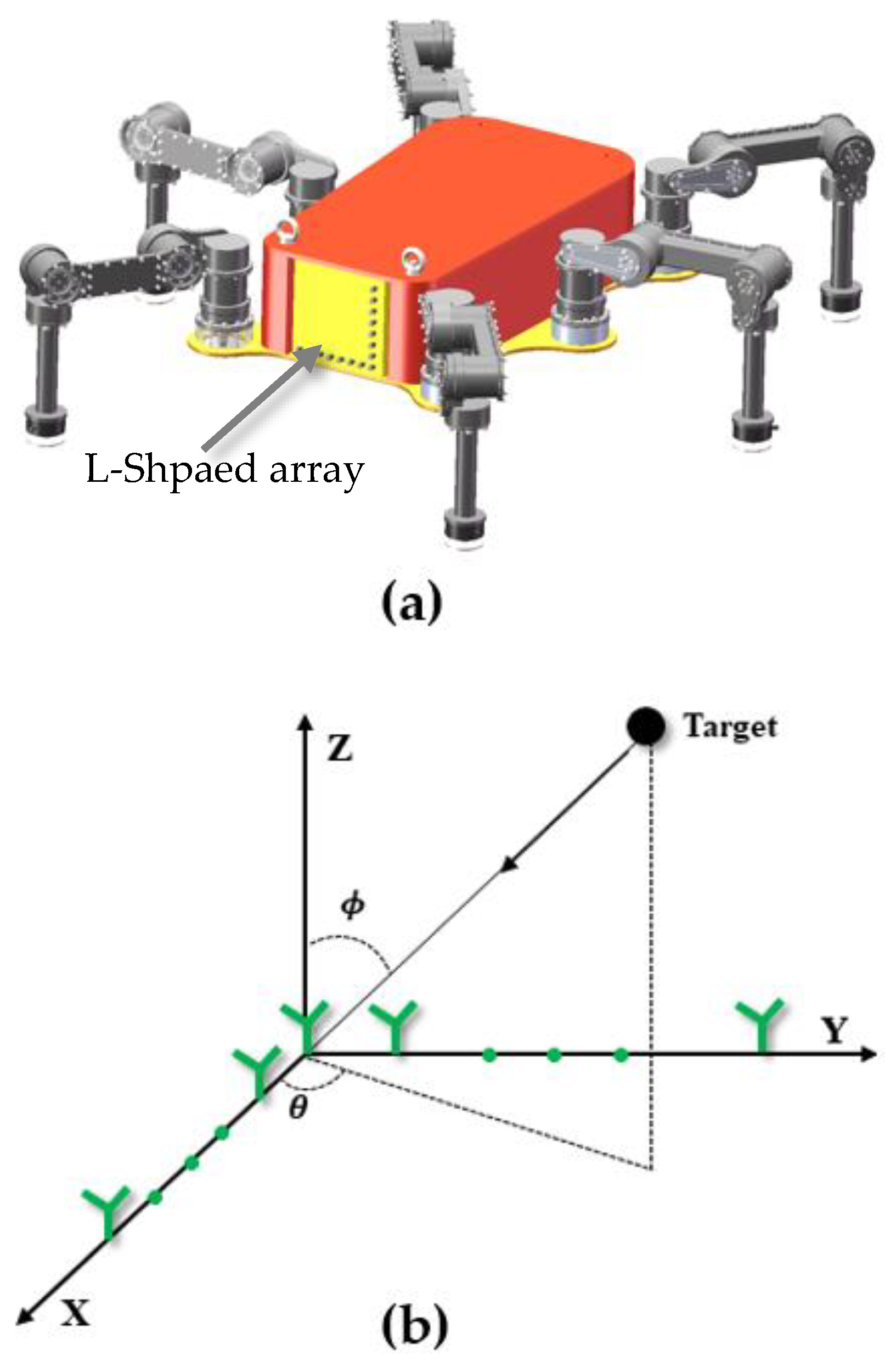 Low-Complexity 2D DOA Estimation via L-Shaped Array for Underwater Hexapod Robot