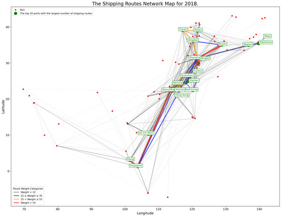Enhancement Strategy for Port Resilience: Shipping Route Optimization ...