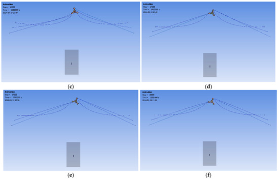 Mooring Failure Analysis of Semisubmersible Floating Offshore Wind ...
