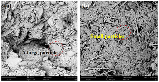 Strength Model for Cement-Stabilized Marine Clay: SEM Image Analysis ...