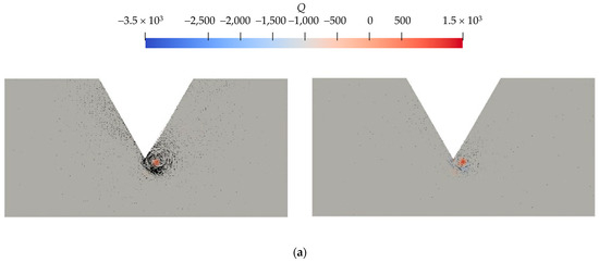 Numerical Analysis of Roll Hydrodynamic Coefficients of 2D Triangular Cylinder Using OpenFOAM