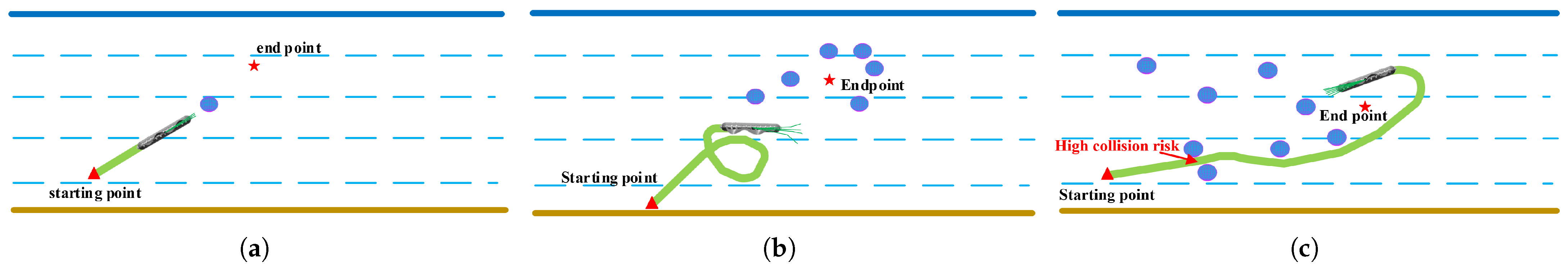 The Local Path Planning Algorithm For Amphibious Robots Based On An Improved Dynamic Window Approach