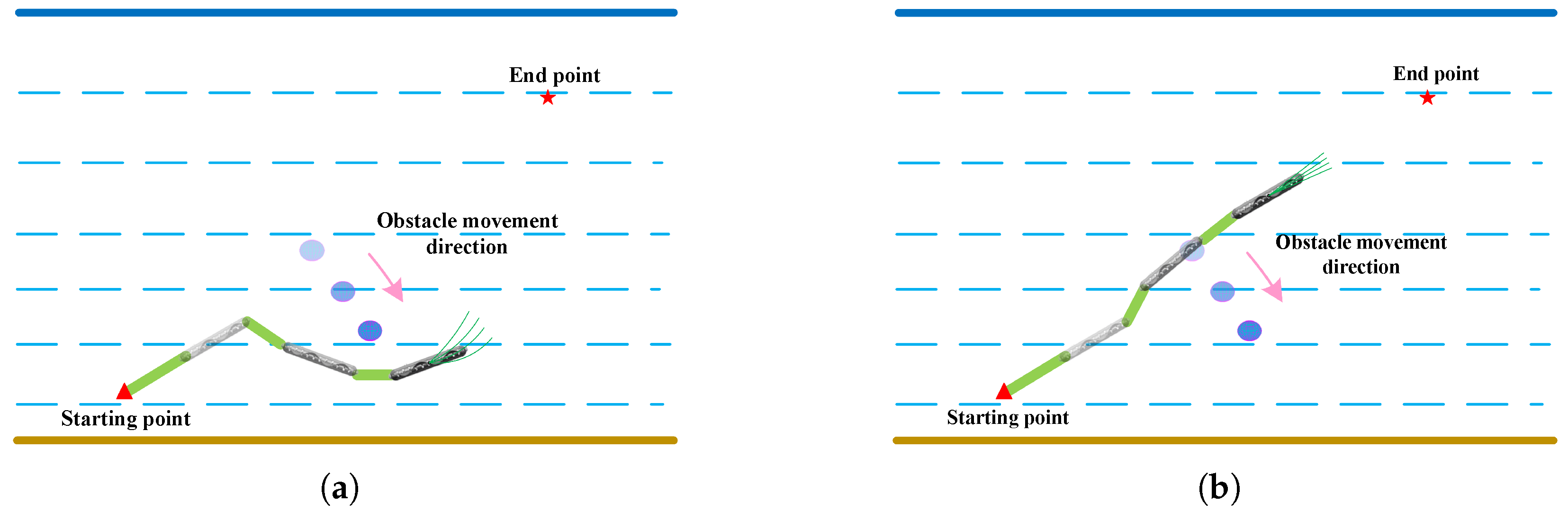The Local Path Planning Algorithm For Amphibious Robots Based On An Improved Dynamic Window Approach