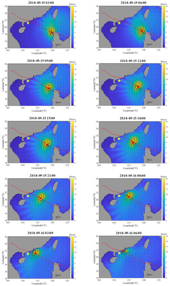 Numerical Simulation of Typhoon Waves in an Offshore Wind Farm Area of ...